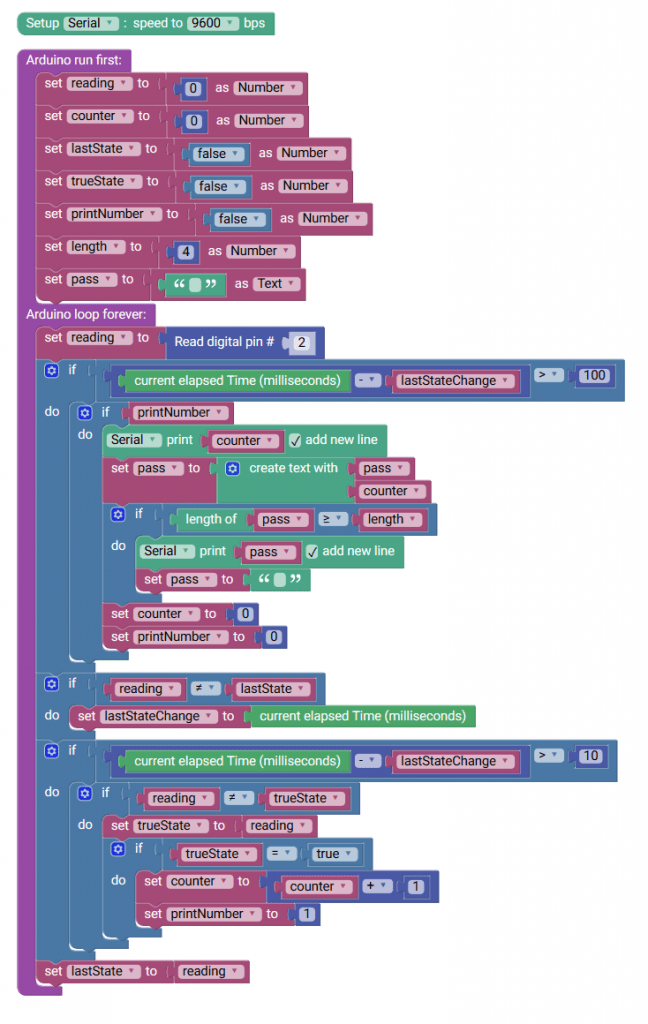 Escape Room - Phone Dial Arduino - Maker Space Zaragoza