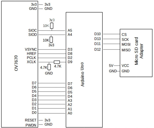 Diseño de PCB con Fritzing - Maker Space Zaragoza