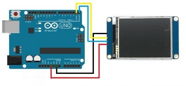 MVC Nextion - Introducción a Nextion Editor - Maker Space Zaragoza